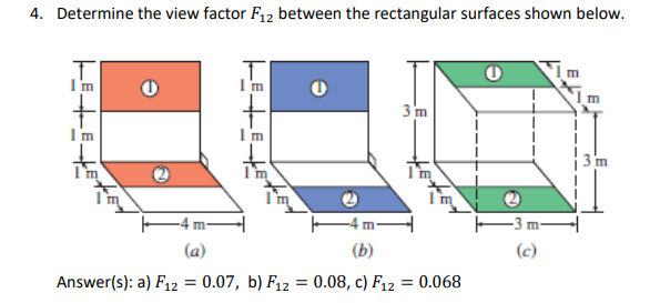Solved 4. Determine the view factor F12 between the | Chegg.com