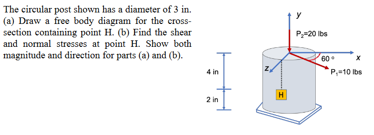Solved у The circular post shown has a diameter of 3 in. (a) | Chegg.com