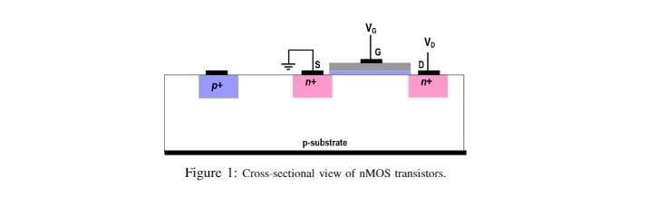 Solved QI. The cross-sectional view of nMOS transistors is | Chegg.com