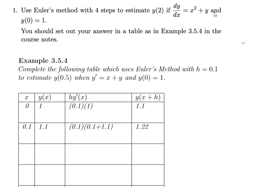 Solved Use Euler's method with 4 steps to estimate y(2) if | Chegg.com