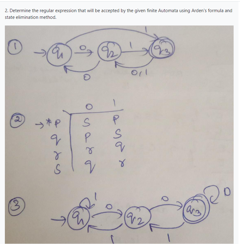 Solved 2. Determine the regular expression that will be | Chegg.com
