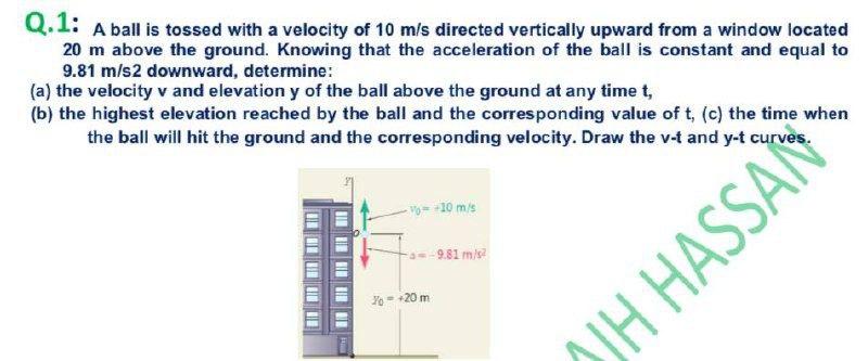 Solved Q.1: A ball is tossed with a velocity of 10 m/s | Chegg.com