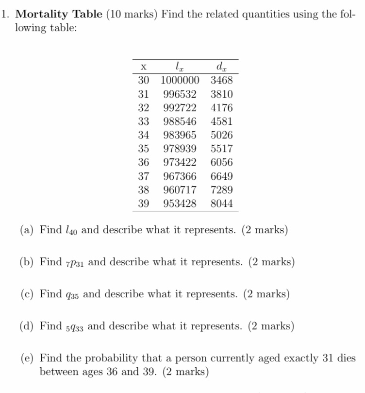 MATLAB: All computing tasks must be done | Chegg.com