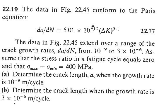Solved 22.19 The data in Fig. 22.45 conform to the Paris | Chegg.com