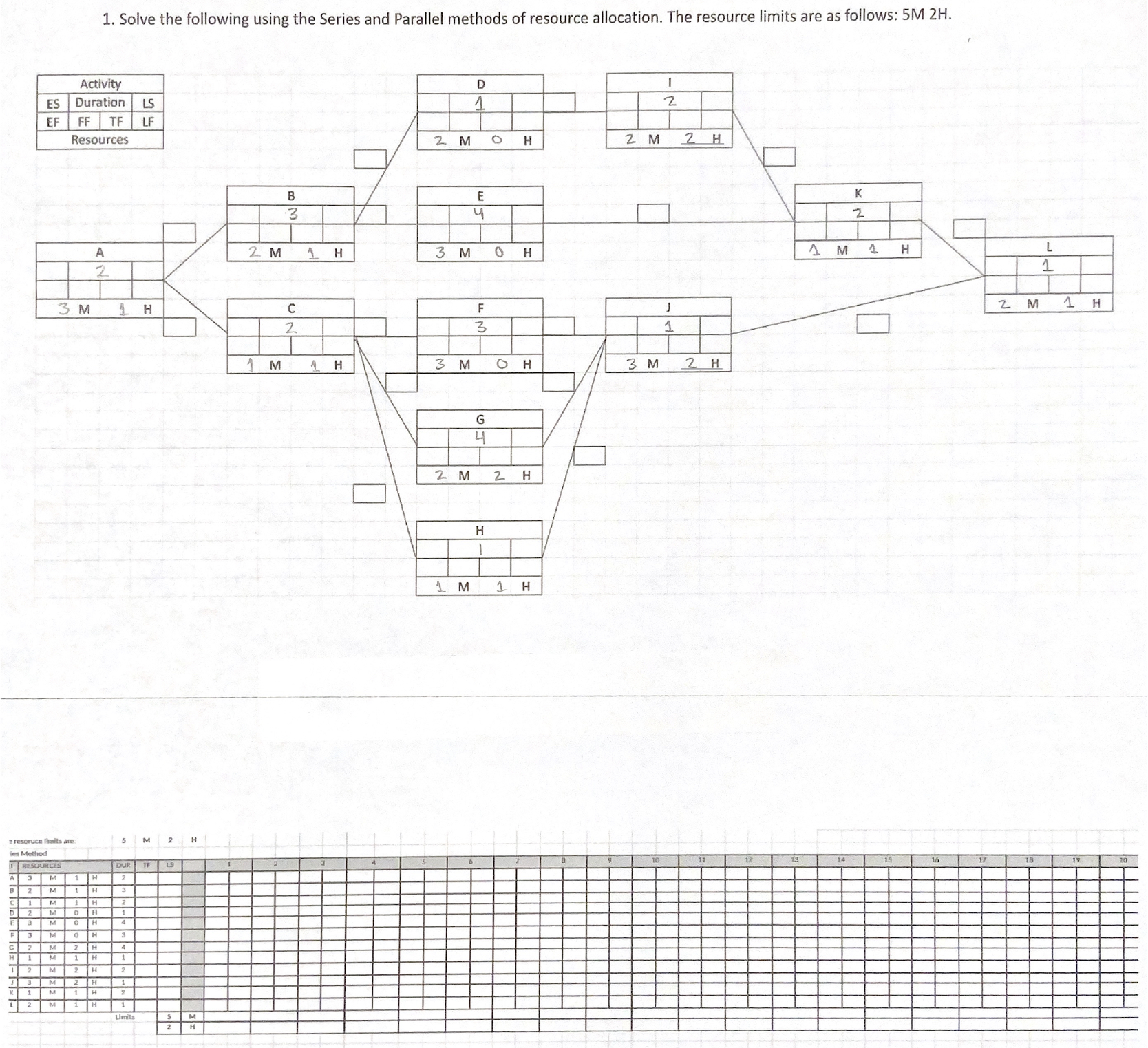 Solved 1. Solve the following using the Series and Parallel | Chegg.com