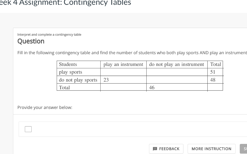 Solved eek 4 Assignment: Contingency lables Interpret and | Chegg.com