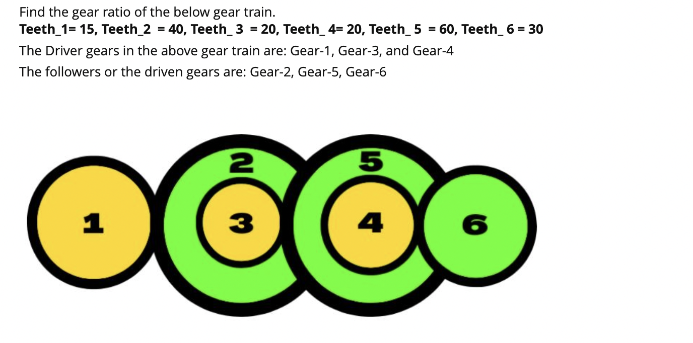 Solved Find the gear ratio of the below gear train. Teeth_1= | Chegg.com