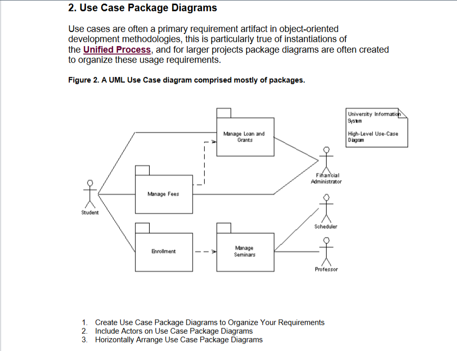 Solved I require help to create an External View for my | Chegg.com
