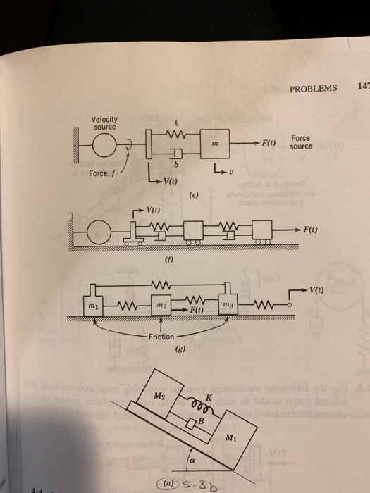 Solved 4-3. Make a bond graph model of each of the | Chegg.com