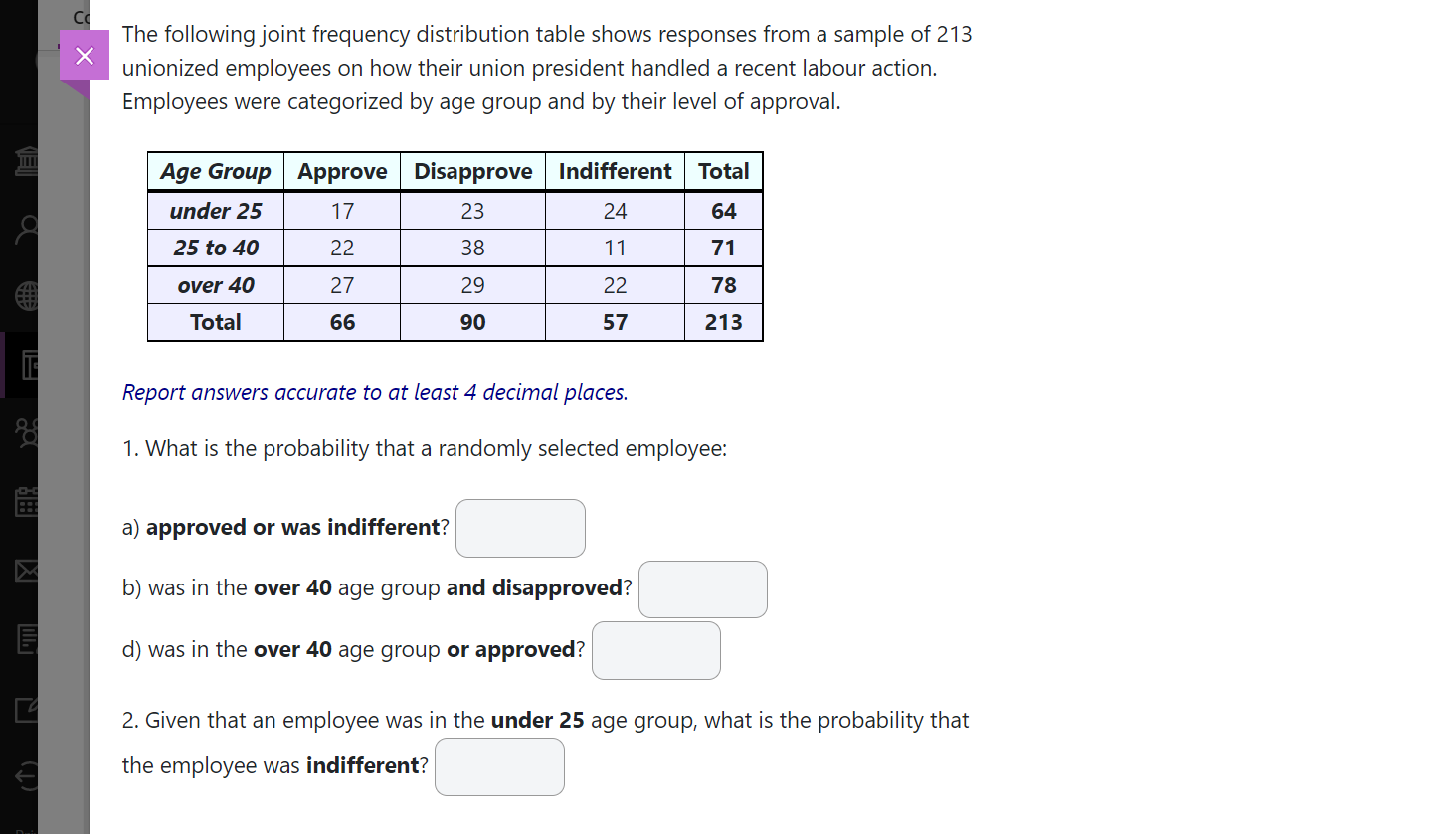 Solved The following joint frequency distribution table | Chegg.com