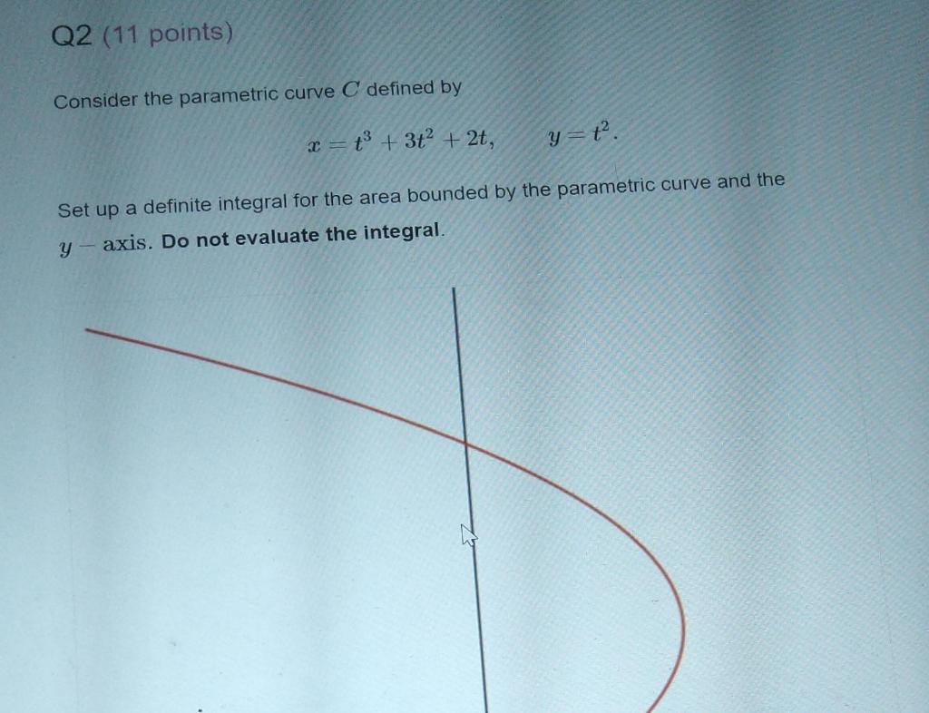 Solved Q2 (11 points) Consider the parametric curve C | Chegg.com