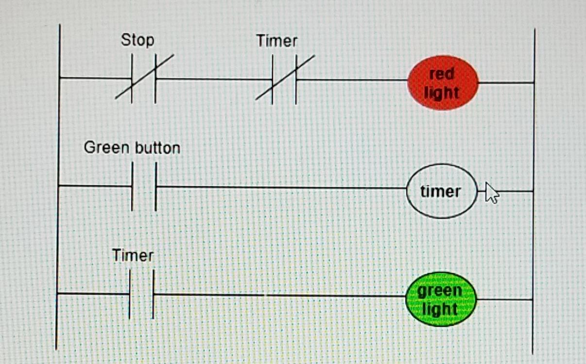 Solved Stop Start green light Stop Timer red light Green | Chegg.com