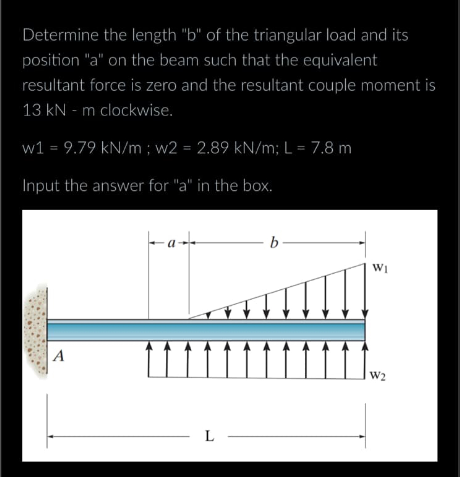 Solved Determine the length "b" ﻿of the triangular load and | Chegg.com
