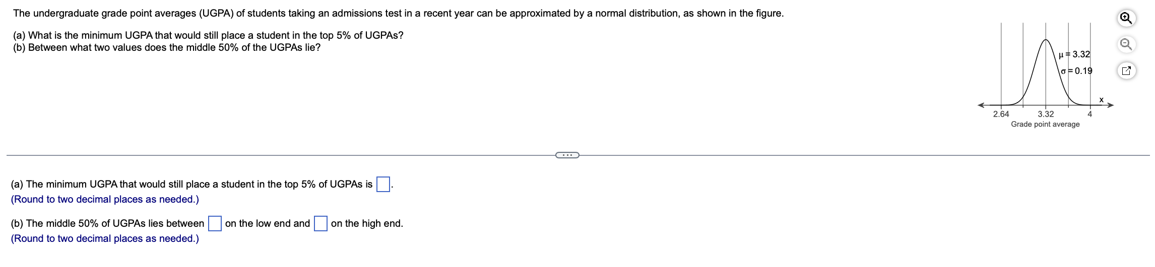 Solved The undergraduate grade point averages (UGPA) of | Chegg.com