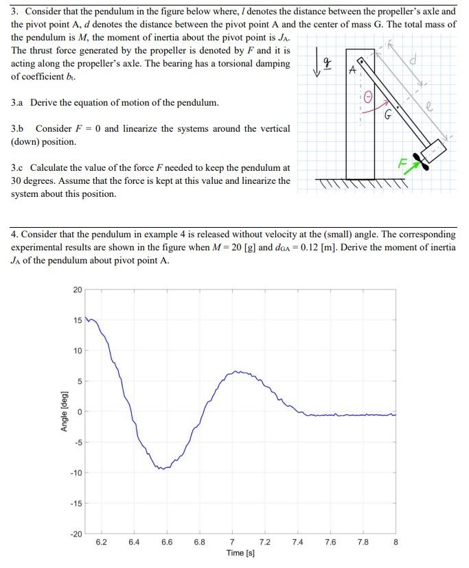 Solved 3. Consider that the pendulum in the figure below | Chegg.com