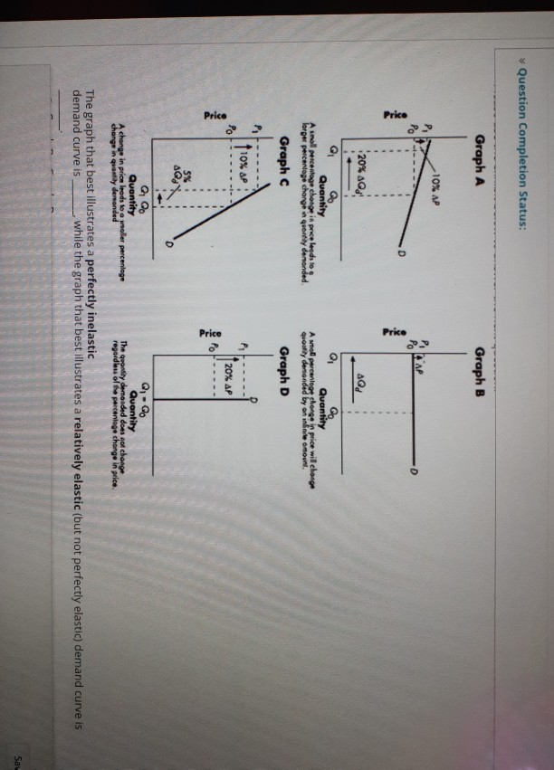 Solved Question Completion Status: Graph A Graph B 10% AP | Chegg.com