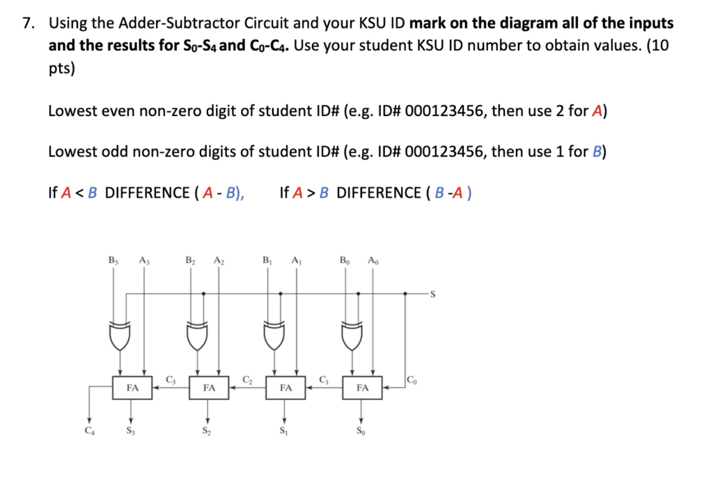 Solved 7. Using the Adder-Subtractor Circuit and your KSU ID | Chegg.com