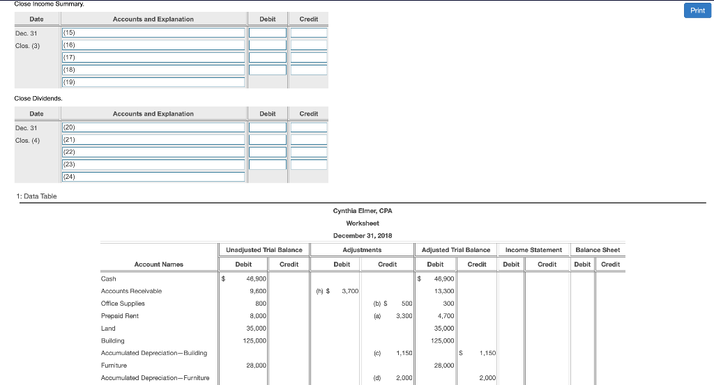 Solved Print 5. Cynthia Elmer. CPA, had the following | Chegg.com