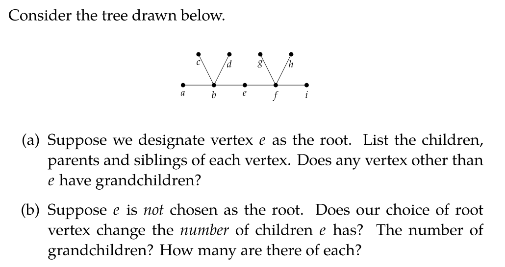 Solved Consider the tree drawn below. a b e (a) Suppose we | Chegg.com