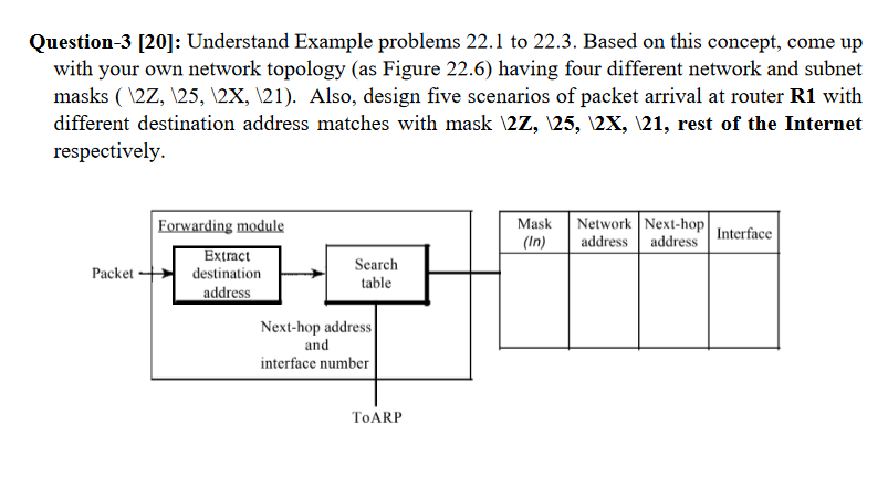 Solved Question-3 [20]: Understand Example problems 22.1 to | Chegg.com