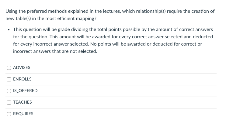 Solved How should the recursive relationship REQUIRES be | Chegg.com