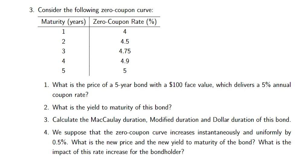 Solved 3. Consider the following zero-coupon curve: 1. What | Chegg.com