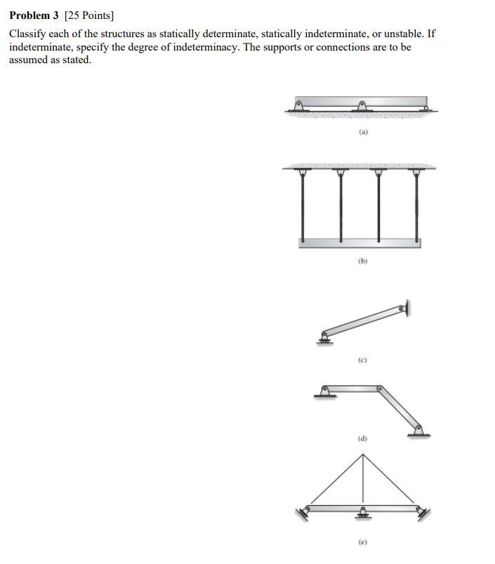 Solved Problem 3 [25 Points] Classify each of the structures | Chegg.com