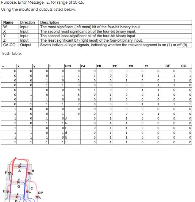 Solved Digital Logic - 7-Segment Display Task: Design E, F | Chegg.com