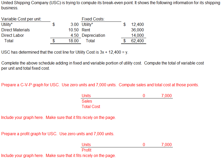 Solved United Shipping Company (USC) is trying to compute | Chegg.com