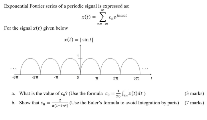 Solved Creinwot Exponential Fourier series of a periodic | Chegg.com