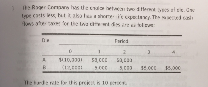 Solved 1 The Roger Company has the choice between two | Chegg.com