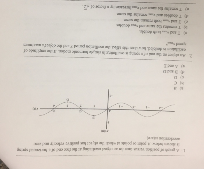 Solved 1. A graph of position versus time for an object | Chegg.com