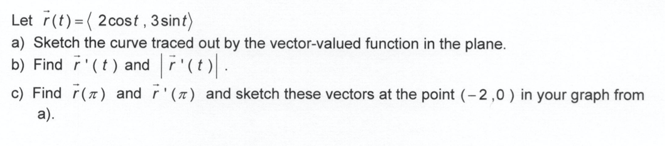 Solved Let i(t) = 2 cost, 3 sint) a) Sketch the curve traced | Chegg.com