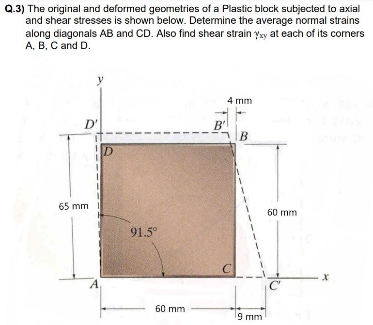 Q.3) The original and deformed geometries of a | Chegg.com