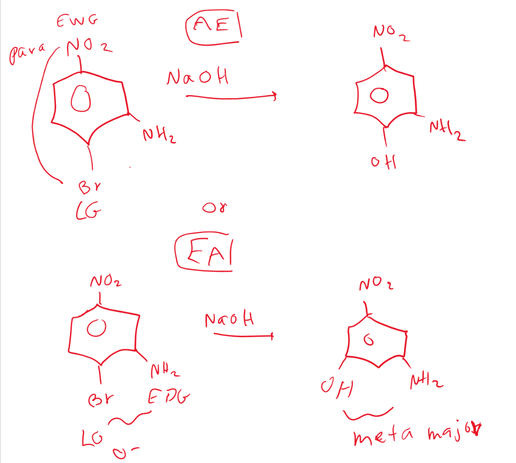 Solved IIf we have a benzene ring with both an EDG and EWG | Chegg.com