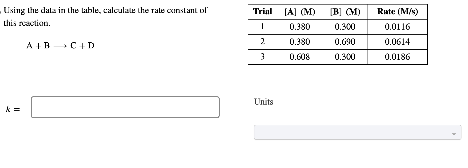 Solved Using the data in the table, calculate the rate | Chegg.com