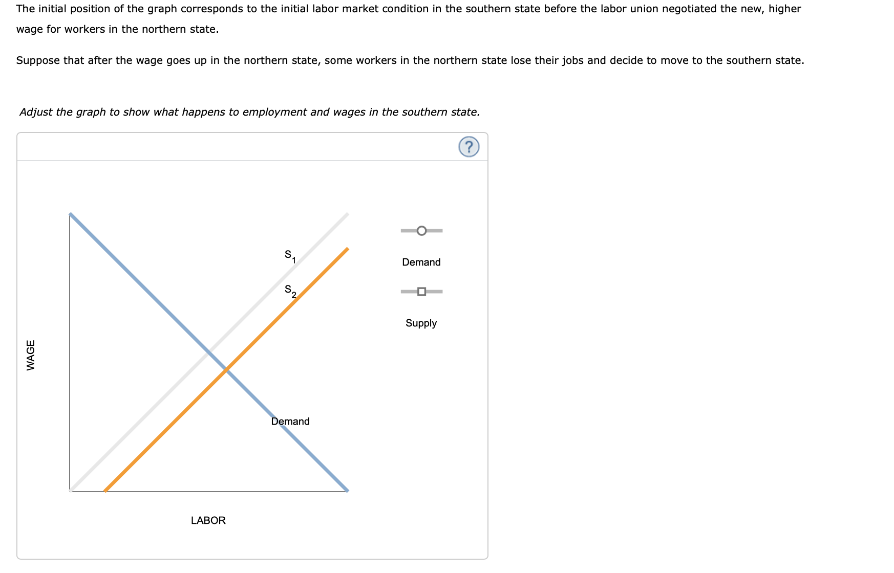 Solved Graph Input Tool Market for Labor Enter $10.00 into | Chegg.com