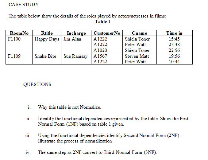 Solved CASE STUDY The table below show the details of the | Chegg.com