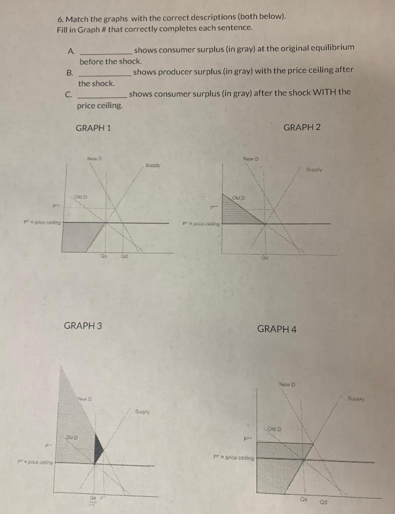 Solved 6. Match the graphs with the correct descriptions | Chegg.com