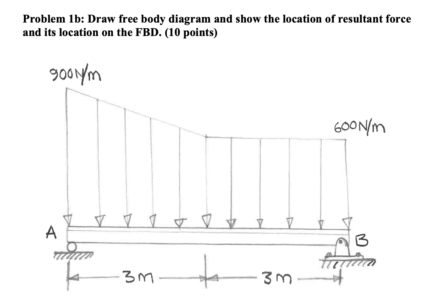 Solved Problem 1a: Draw just free body diagram of the entire | Chegg.com