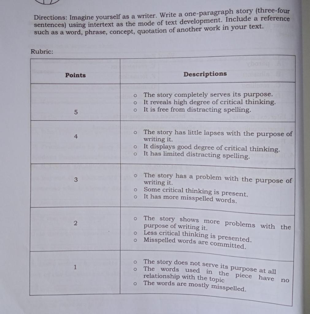 Solved Directions: Imagine yourself as a writer. Write a | Chegg.com