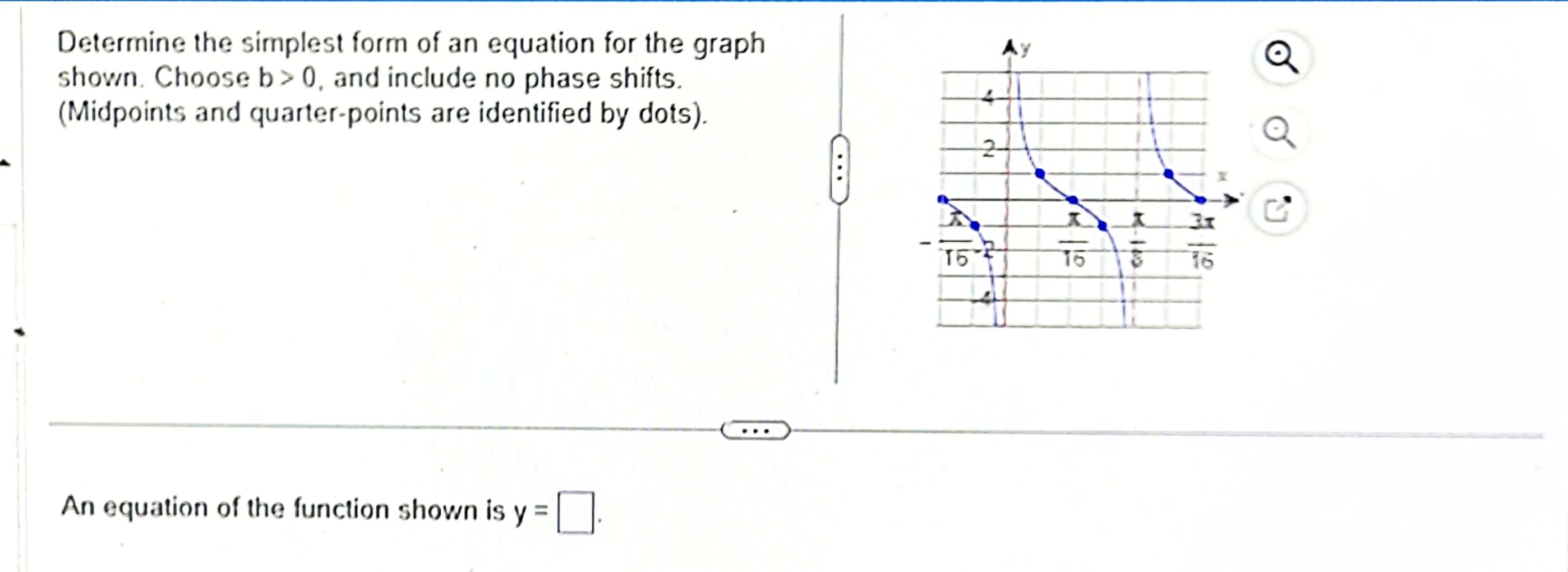 Solved Determine the simplest form of an equation for the | Chegg.com