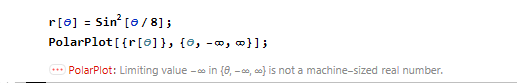 Solved Please Only Answer In Mathematica Coding 
