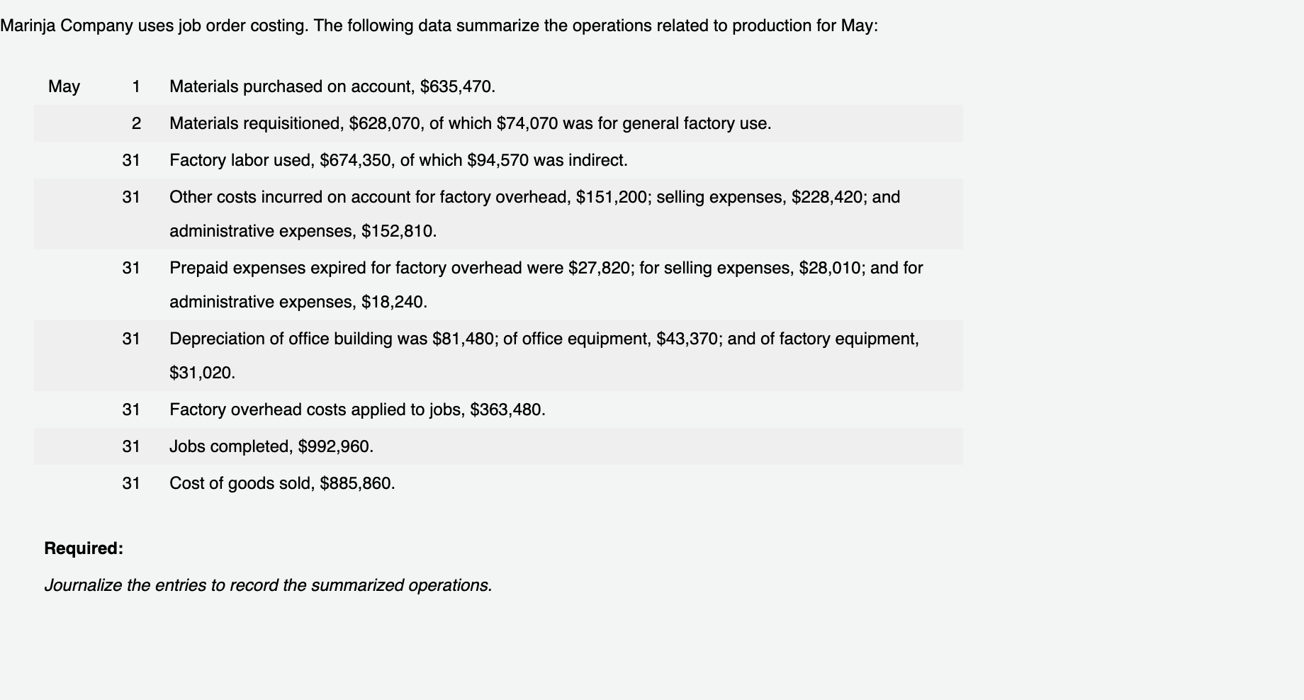 Solved LIABILITIES 210 Accounts Payable 221 Utilities | Chegg.com