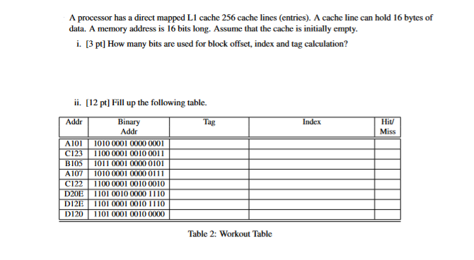 Solved A processor has a direct mapped L1 cache 256 cache | Chegg.com