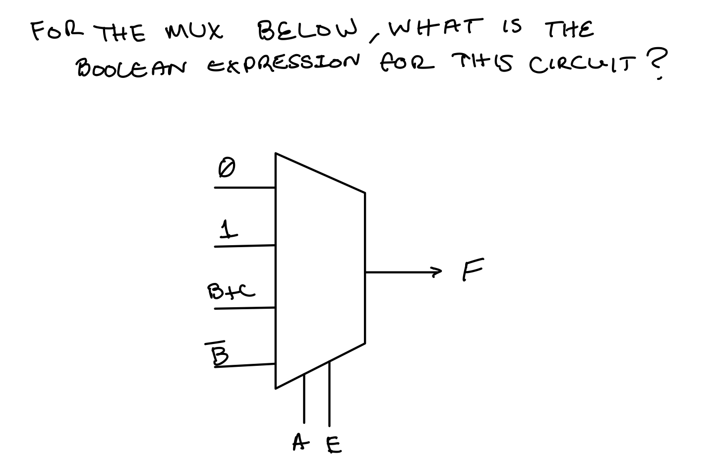 Solved FOR THE MUX BELOW, WHAT IS THE BOOLEAN EXPRESSION for | Chegg.com