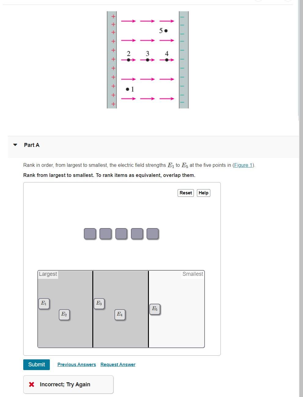 Solved Rank in order, from largest to smallest, the electric | Chegg.com
