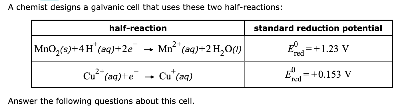 Solved 1) Write a balanced equation for the half-reaction | Chegg.com
