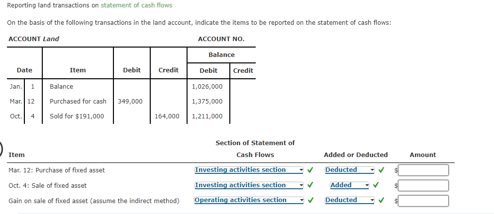 Solved Reporting land transactions on statement of cash | Chegg.com
