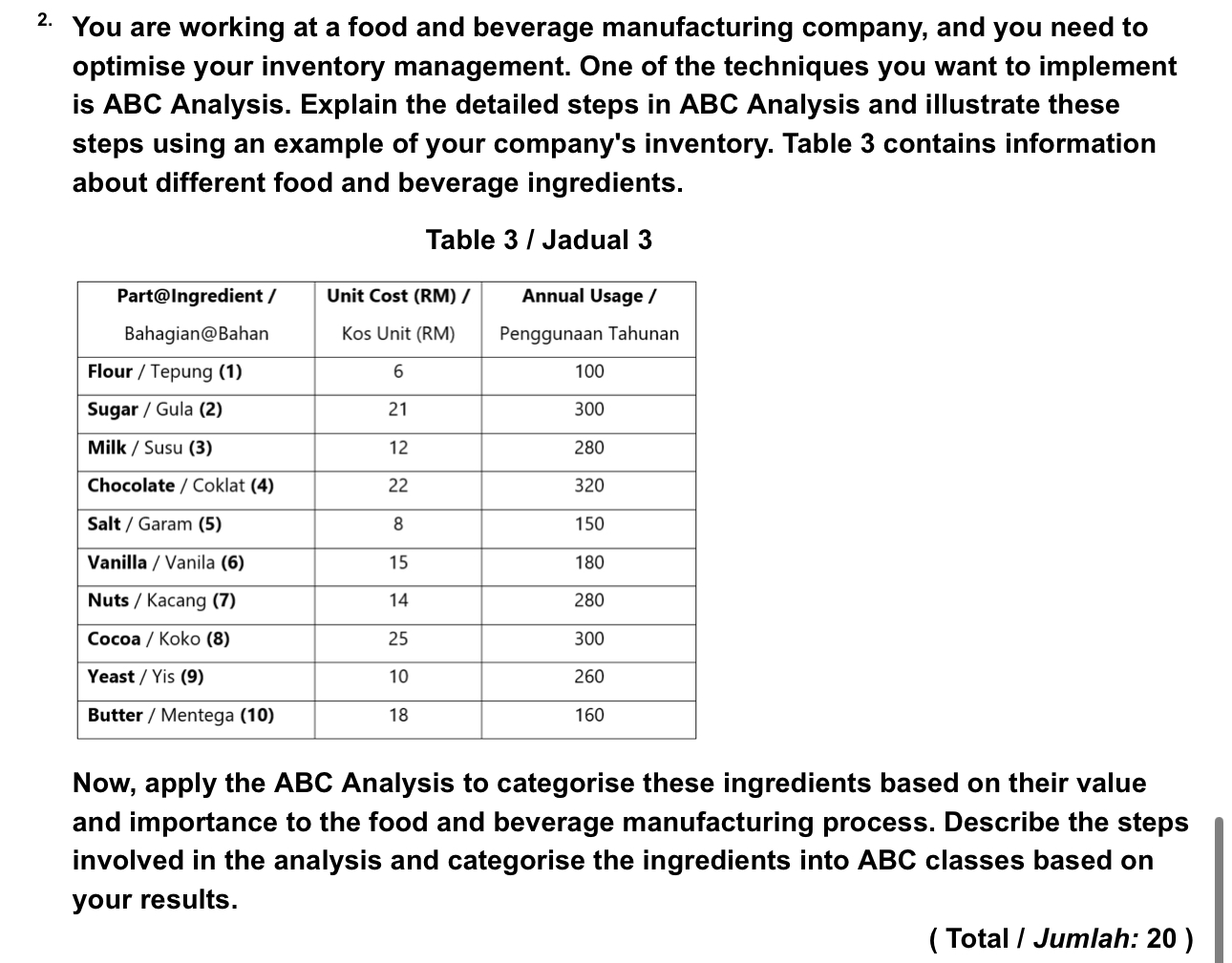 Solved You are working at a food and beverage manufacturing | Chegg.com